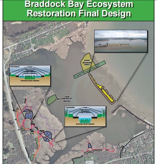 Notes on the Lake: New name for Braddock Marina: "Westpoint Marina"