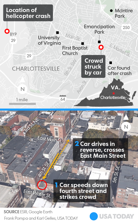 Vigil for Charlottesville victim canceled, but mourners meet at crash site