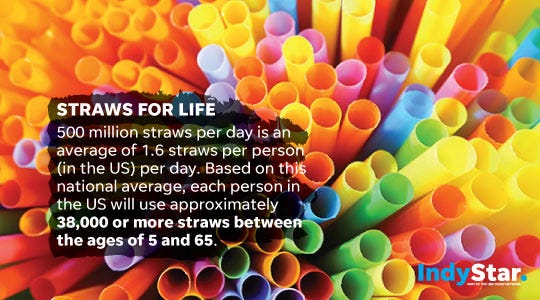 Paper straws in demand as Indiana producer battles plastic pollution