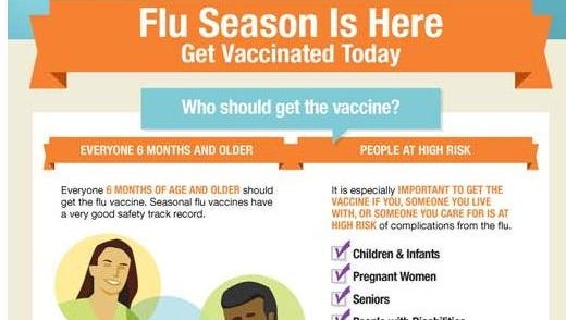 Questions and Answers: Flu season hits U.S.