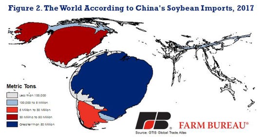 China uses one-third of world's soybeans