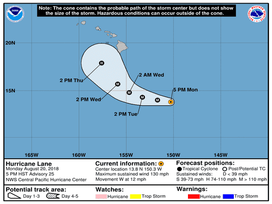 Hawaii warned watches may be coming today as Hurricane Lane approaches ...