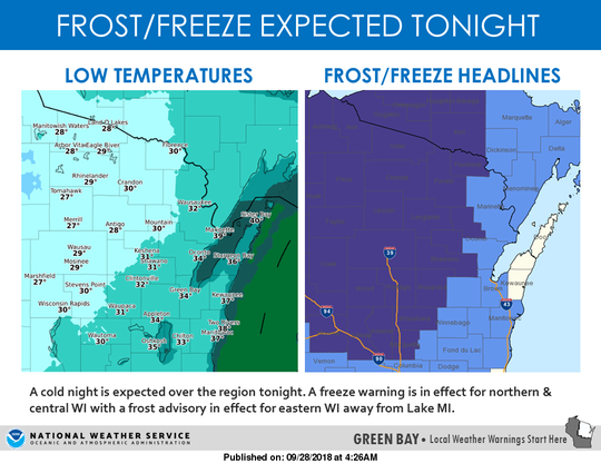 Coldest air of the season arriving in Wisconsin