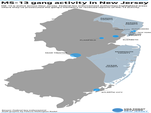 MS-13 gang member from El Paso on Texas 10 Most Wanted