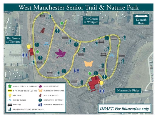 Hiking trail in West Manchester Township could connect to hospital