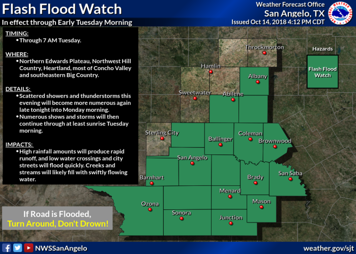 Flash flood watch in effect for San Angelo area
