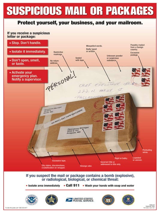 How to tell a suspicious package (and what to do if you get one)
