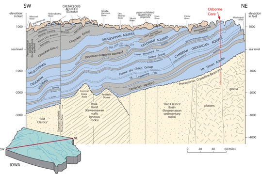UI geologists: There may be $1 trillion in minerals under Iowa