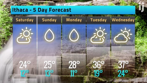 Ithaca NY weather: Today's conditions, 5-day forecast