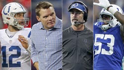 IndyStar: Indianapolis Colts news, schedule, scores