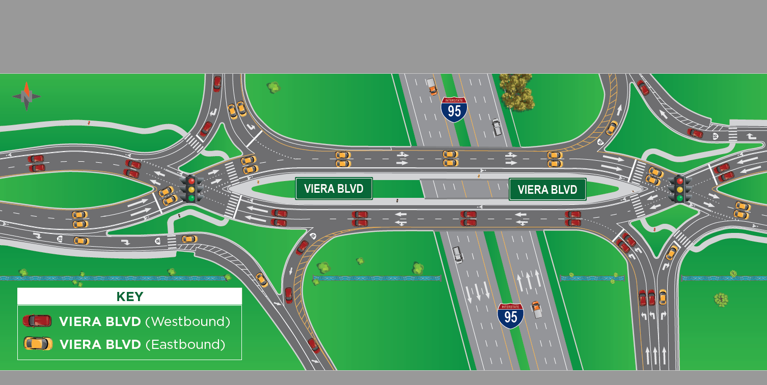 Golf carts on Viera overpass: County Commission will pursue plan to ...