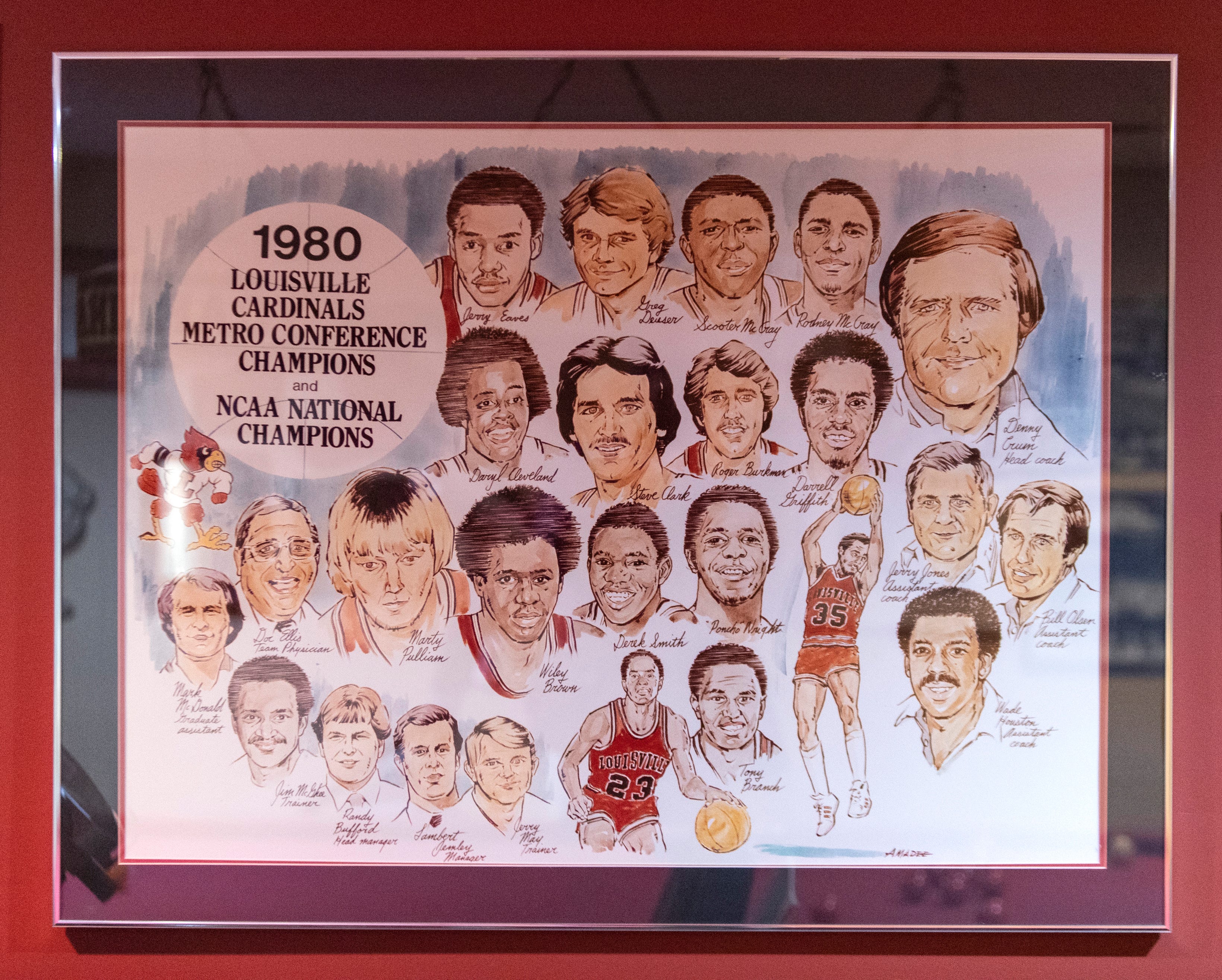 1980 uk basketball roster - garrysense