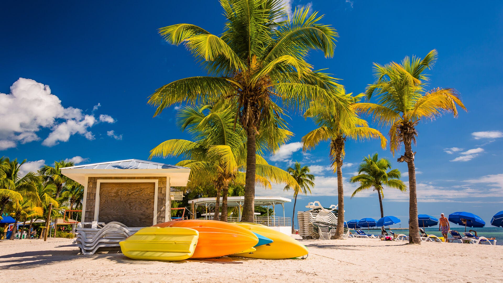 Spring break 2019: The best and worst destinations