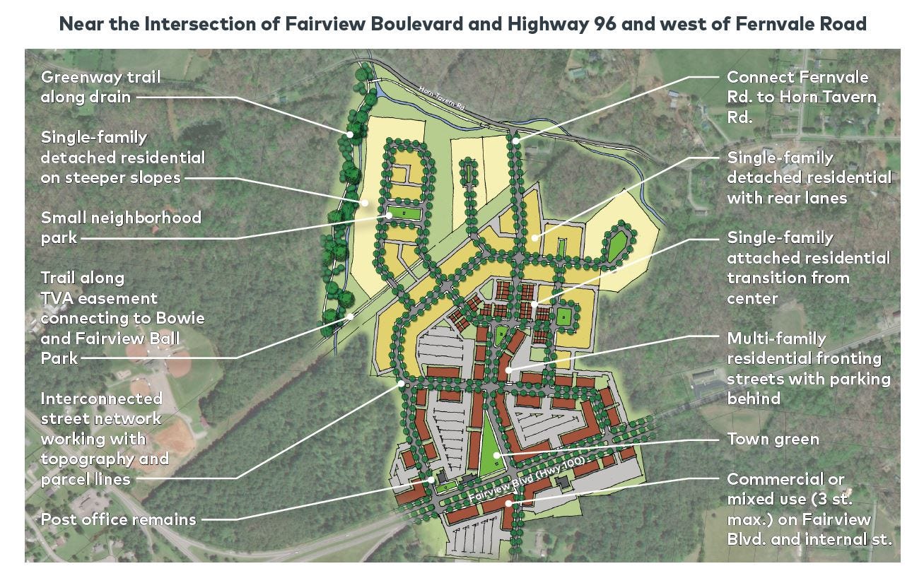 ‘Fairview Forward 2040’ plan details unveiled, 3 possible town centers ...
