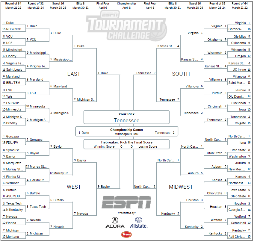 March Madness: How literal rocket scientist filled out an NCAA bracket