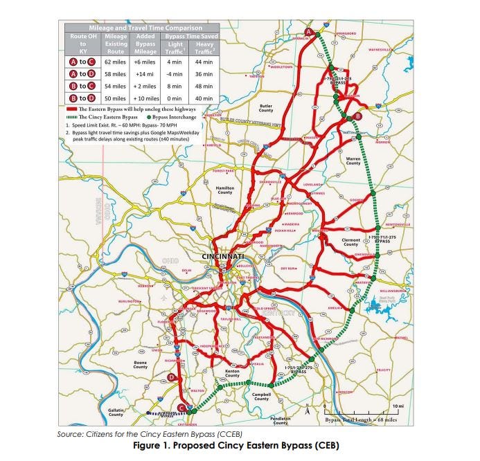 Cincinnati Eastern Bypass called a 'highway boondoggle'