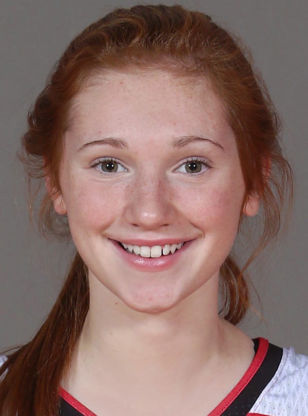 29th annual Free Press All-State Girls Basketball Team