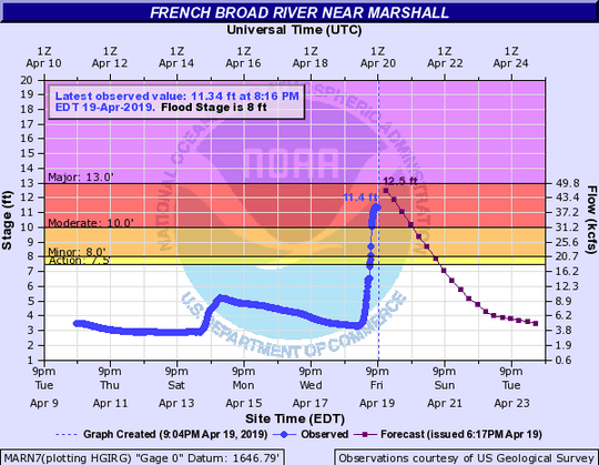 Landslide collapses apartment building in Marshall