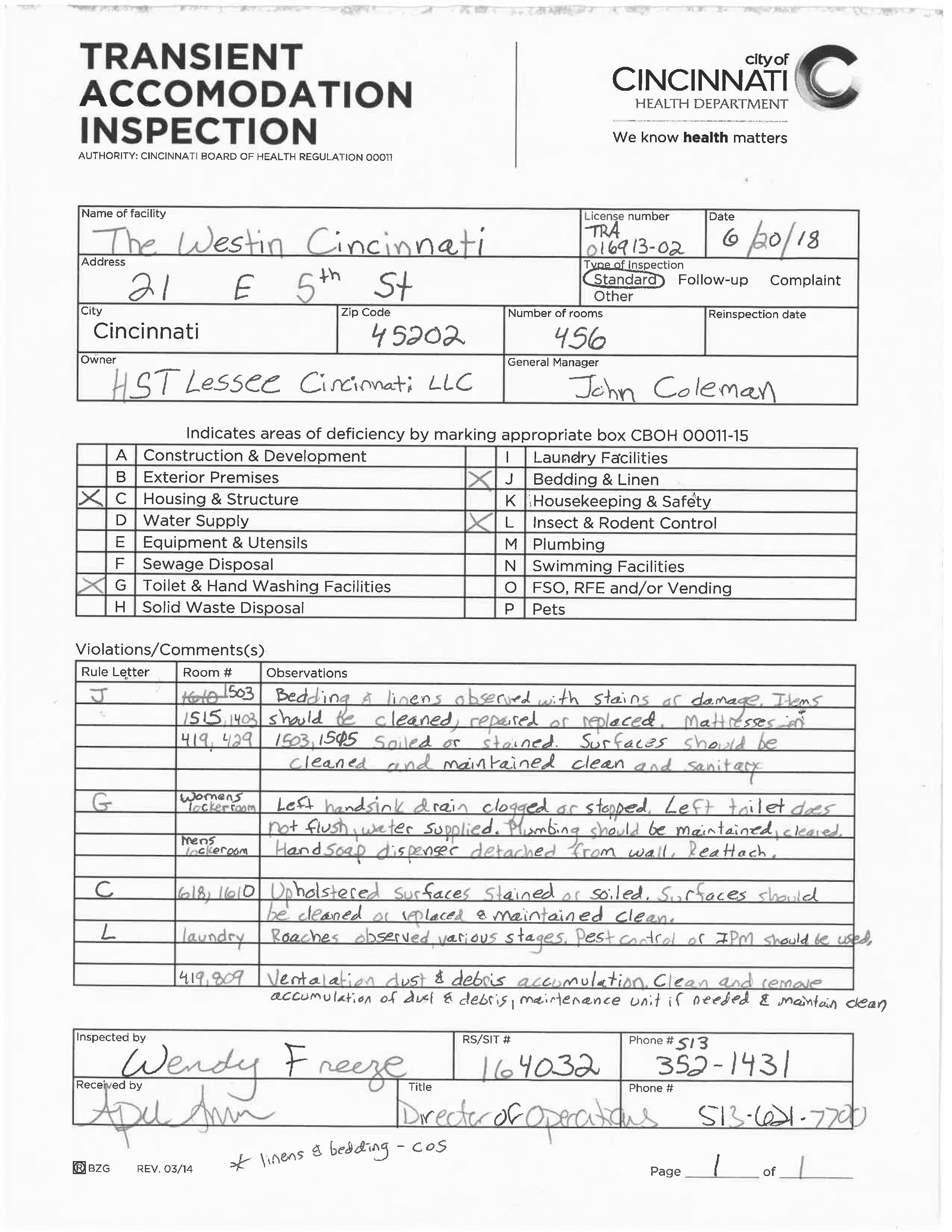 Downtown Cincinnati hotels: Inspections for Hyatt, Westin, Millennium, more