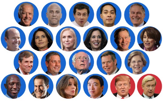 I Researched the Democratic Candidates So You Don't Have To | The ...
