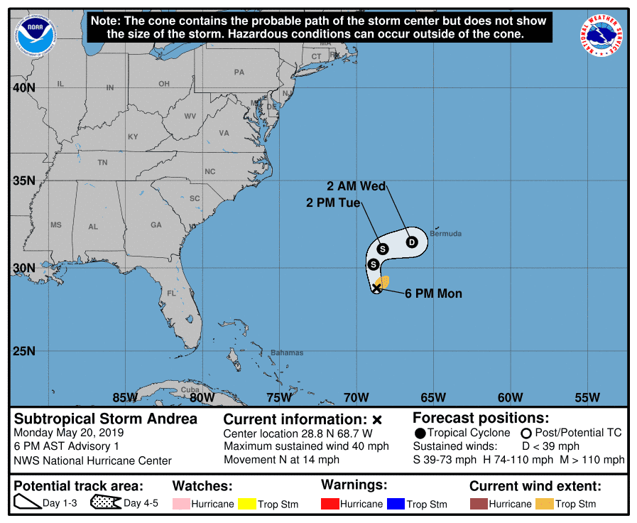 Subtropical Storm Andrea forms in the Atlantic Ocean