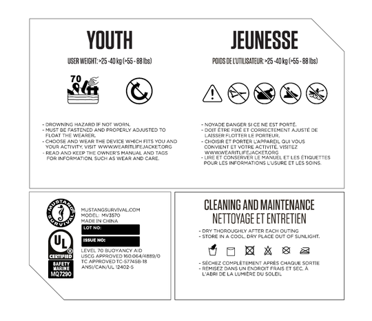 Heading out on the water? Find out how the Coast Guard is changing life ...