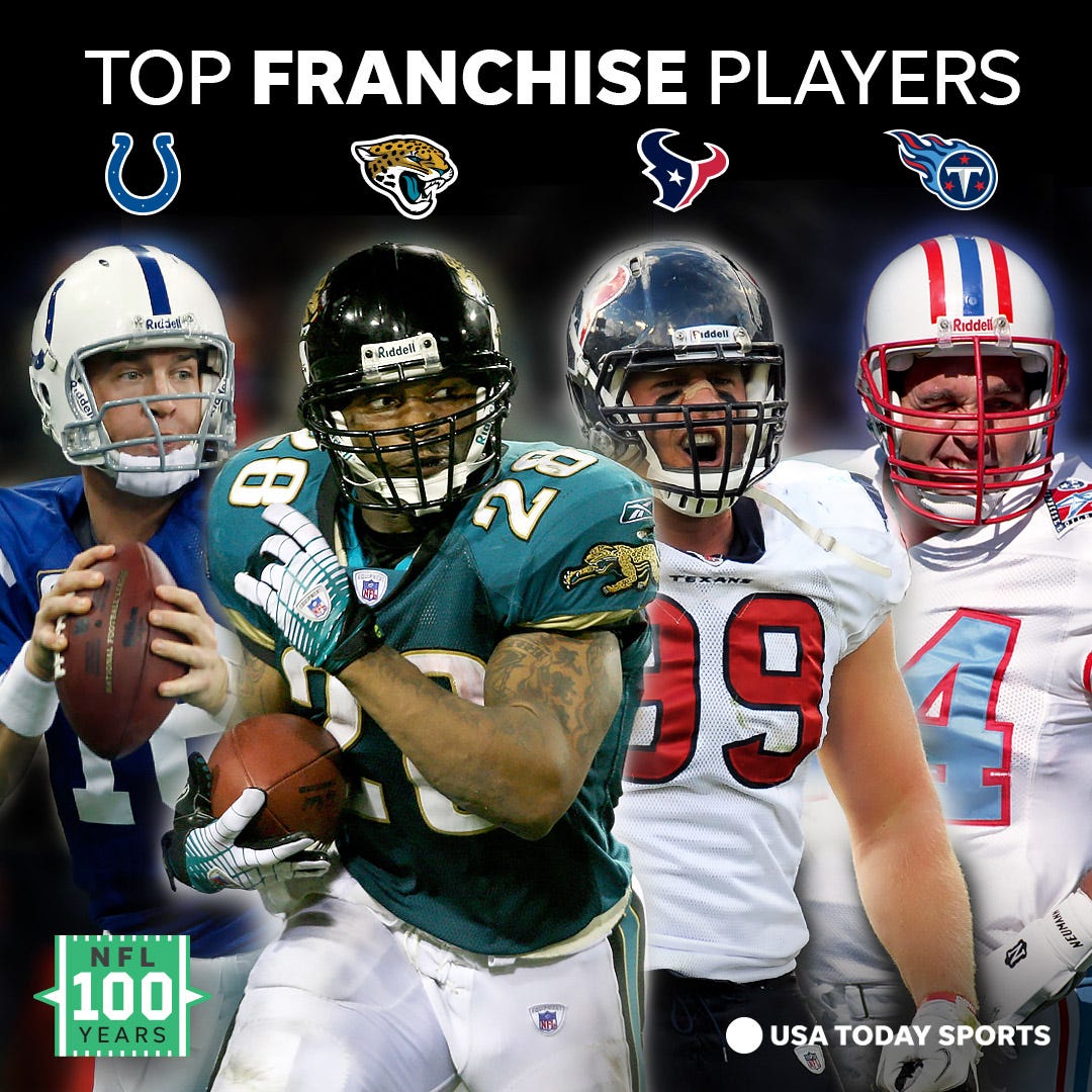 NFL 100: The all-time greatest players for every NFL team