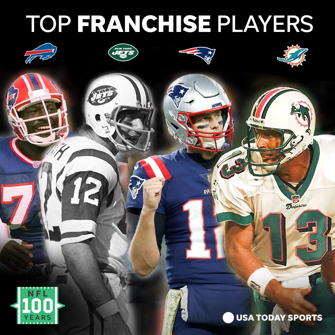 NFL 100: The all-time greatest players for every NFL team
