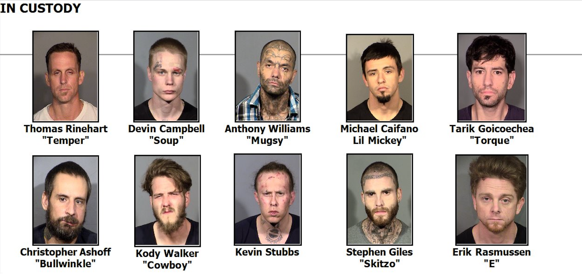 2 of 23 accused Aryan Warriors face death penalty in Vegas