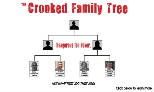 Dover mayor kicks out aldermen and member of the public after exchange