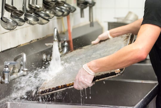 Latest restaurant sanitation inspection results released