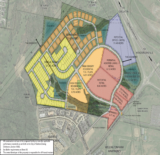 Gallatin Council moves McCain's Station development forward, launching ...