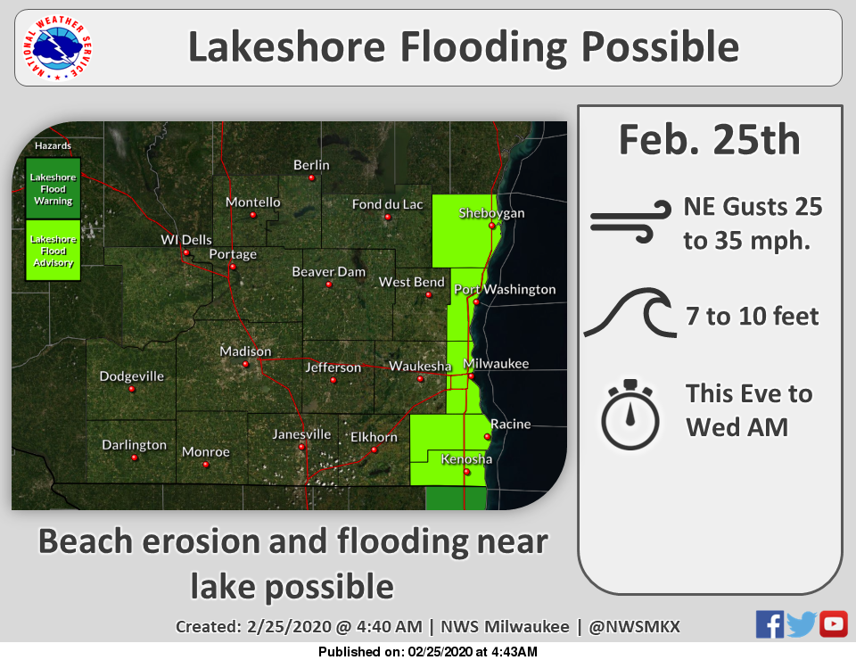 Lake Michigan: Flood advisory issued for shore in eastern Wisconsin
