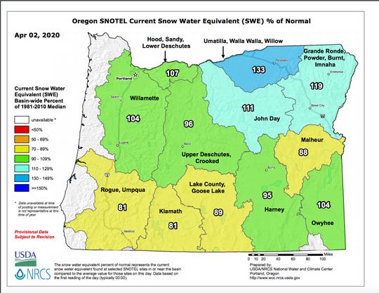 Oregon snowpack reaches 103 percent of normal, valley flurries likely