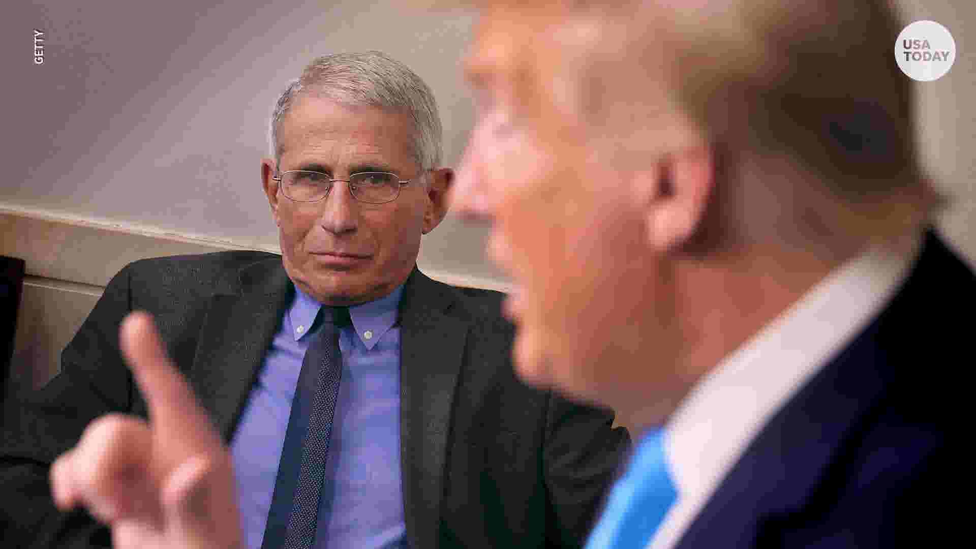 Coronavirus: President Trump retweets call to fire Dr. Fauci