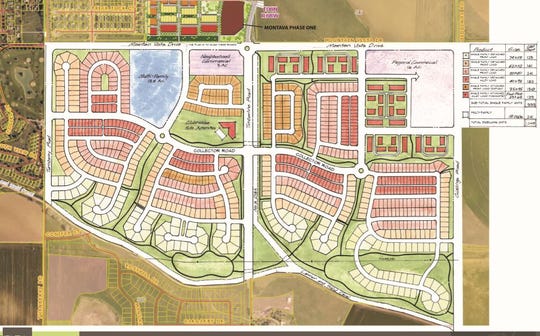 Fort Collins housing: 1,240 units proposed near Montava site