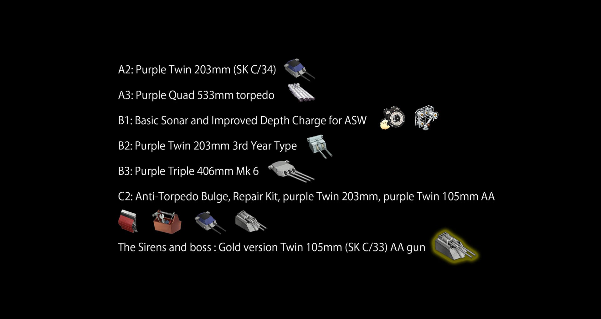 Azur Lane Aurora Noctis Event Tips: All You Need to Know | Technobubble