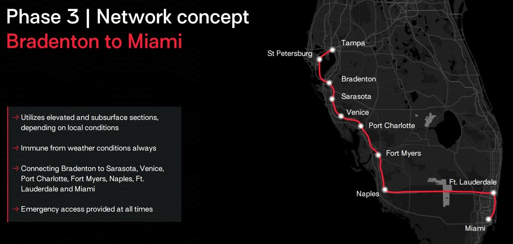 In the Know: Plans for Elon Musk-inspired 700 mph Hyperloop bullet ...
