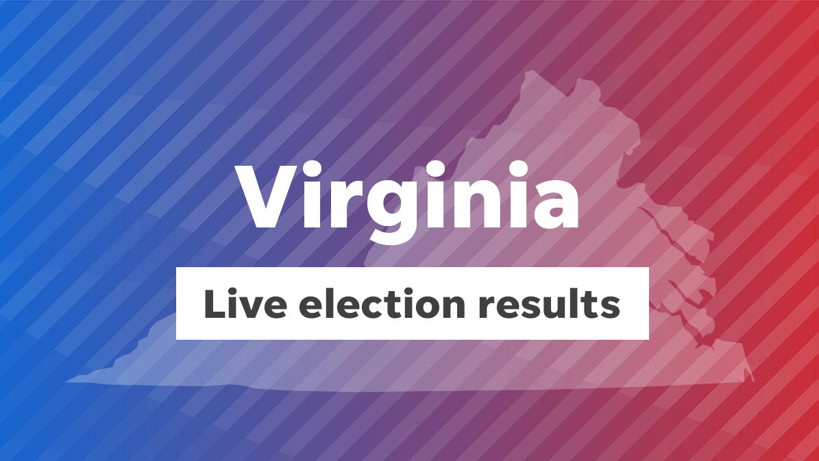 Virginia Election Results 2022: Live Updates Virginia Election Results 2022: Live Updates