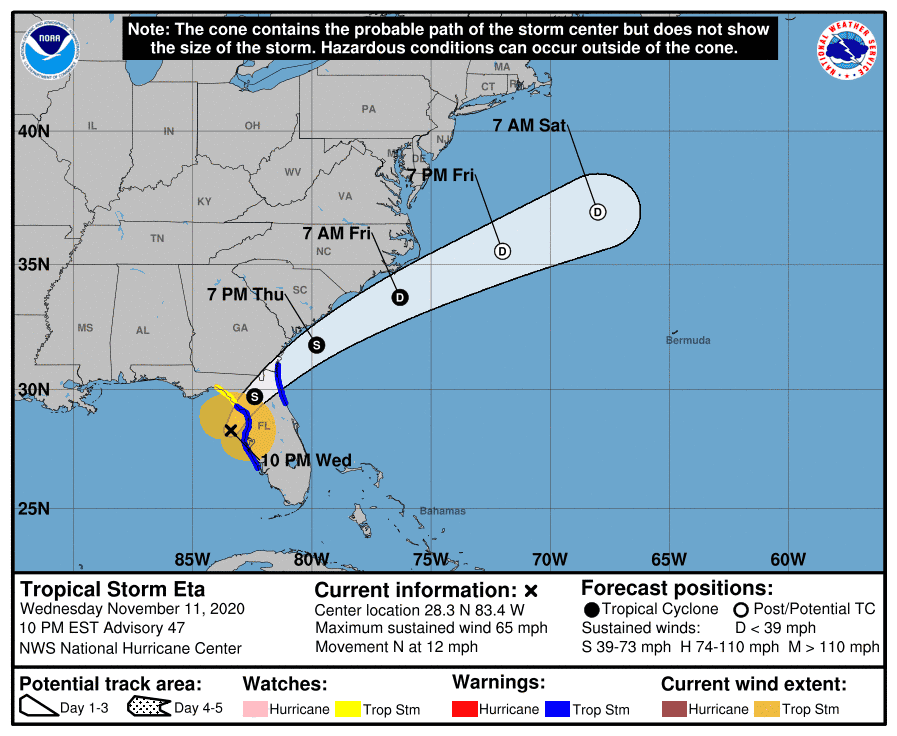 Tropical Storm Eta: Landfall forecast for Florida's west coast