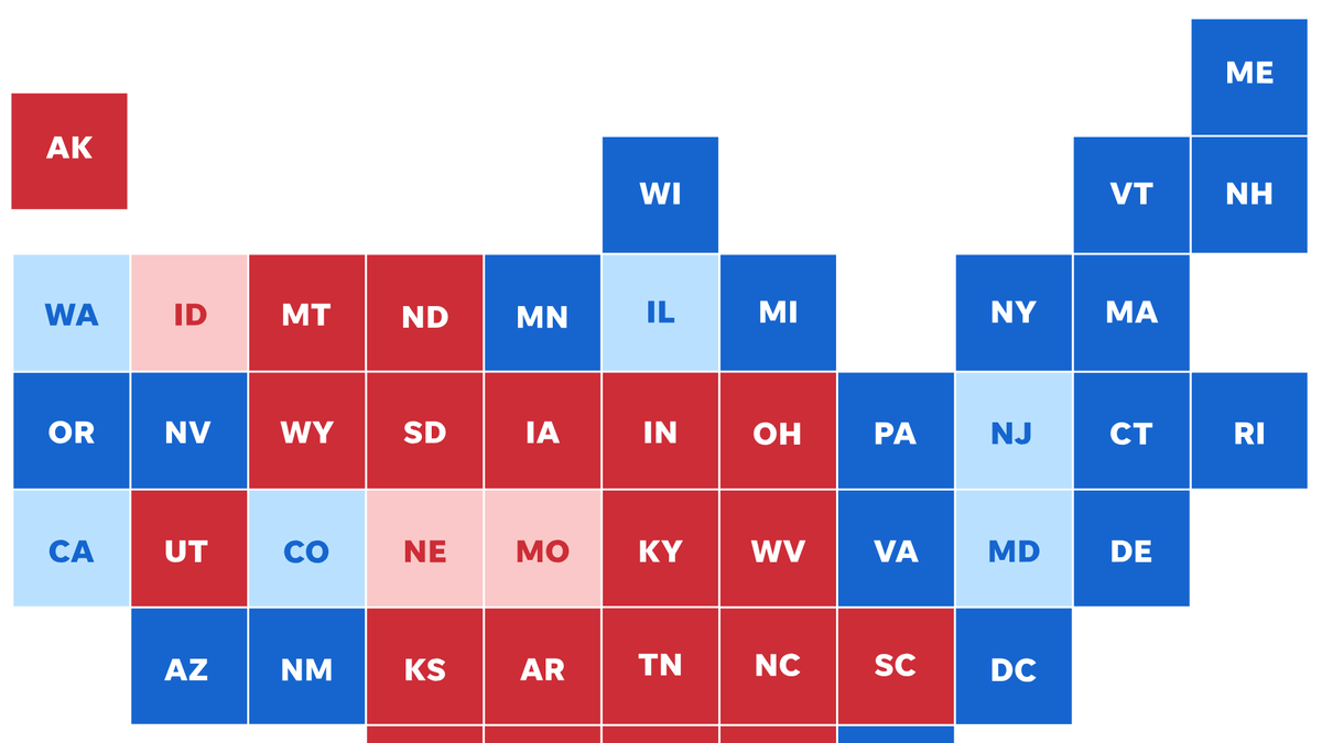 Electoral process and what to expect