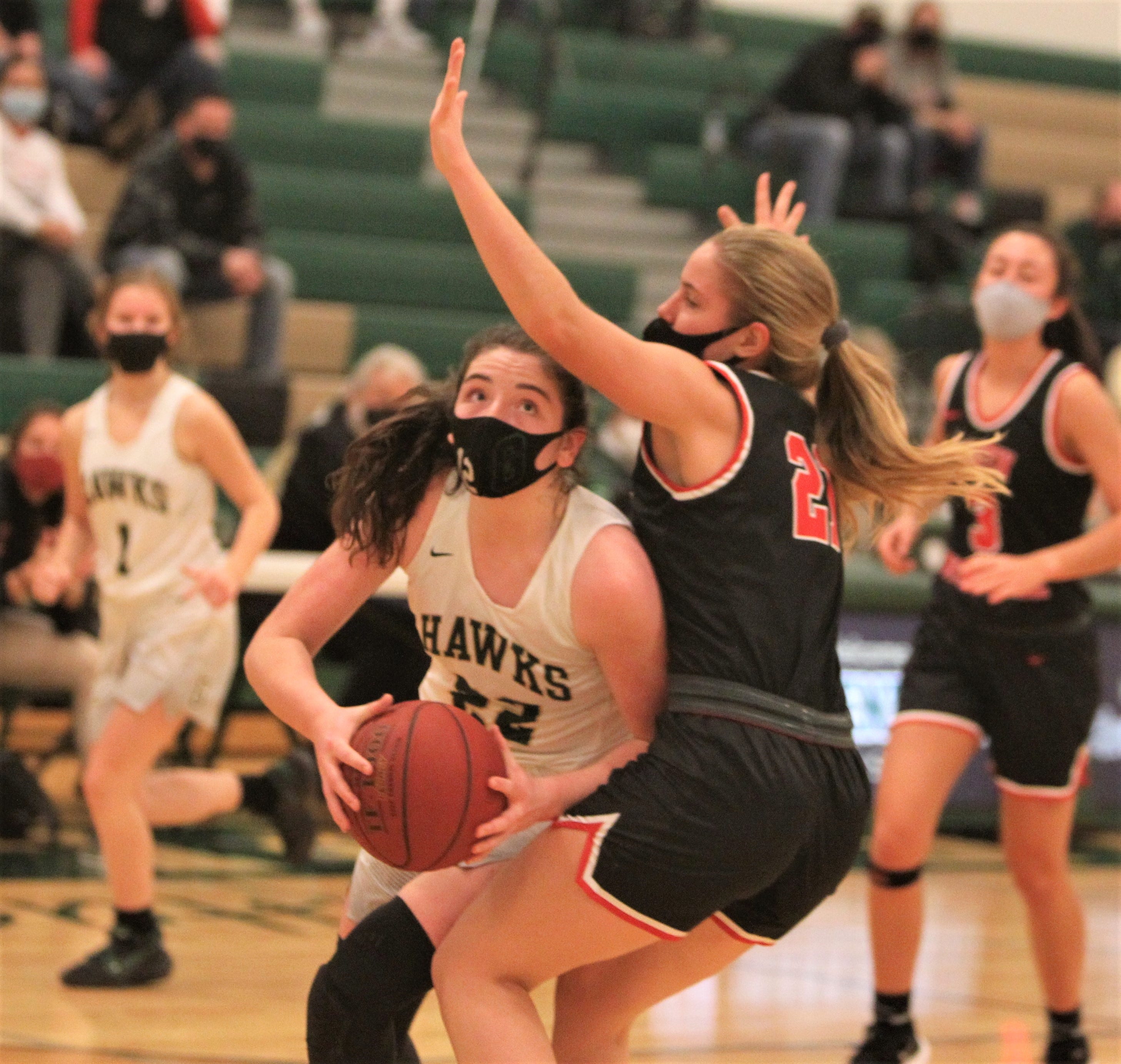 Milwaukee girls basketball: Rankings, players, teams of the week