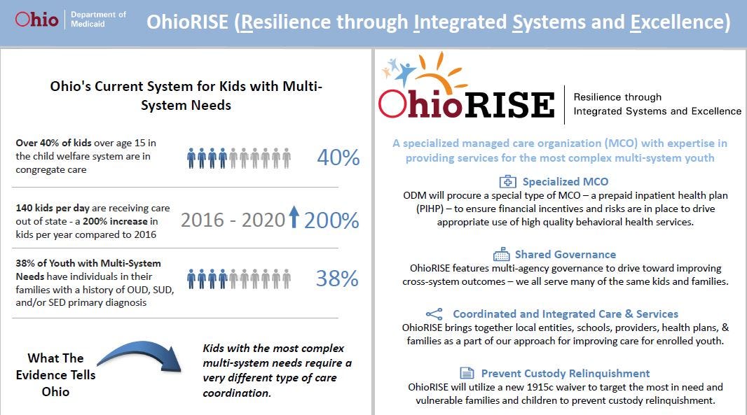 Ohio Medicaid closer to launching reform for severe-needs children