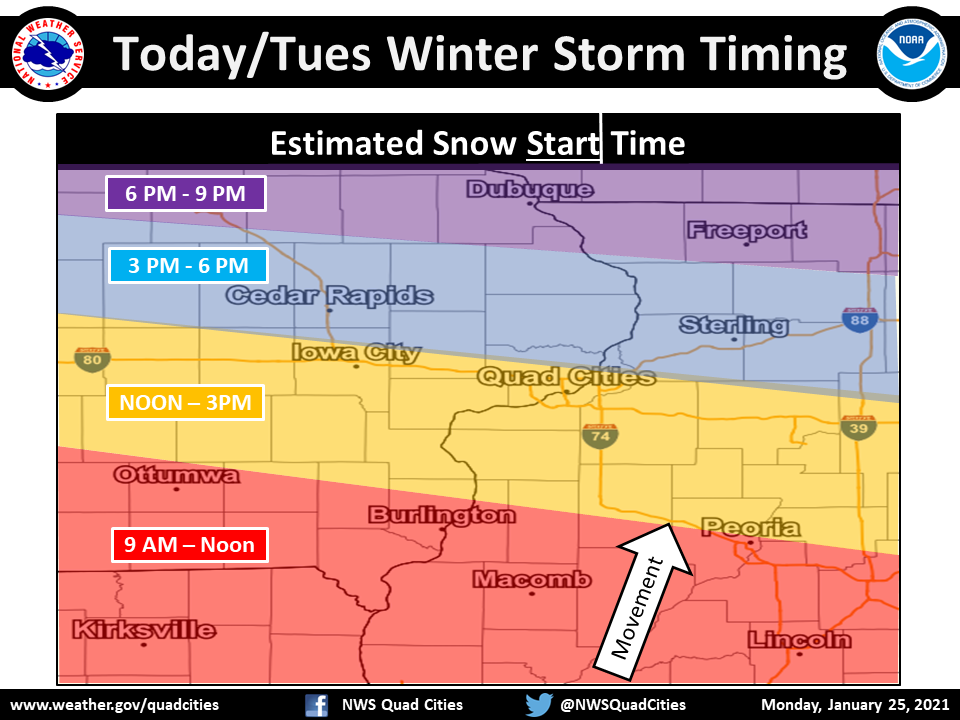 Peoria, Illinois, weather forecast: Area may see variety of snowfall