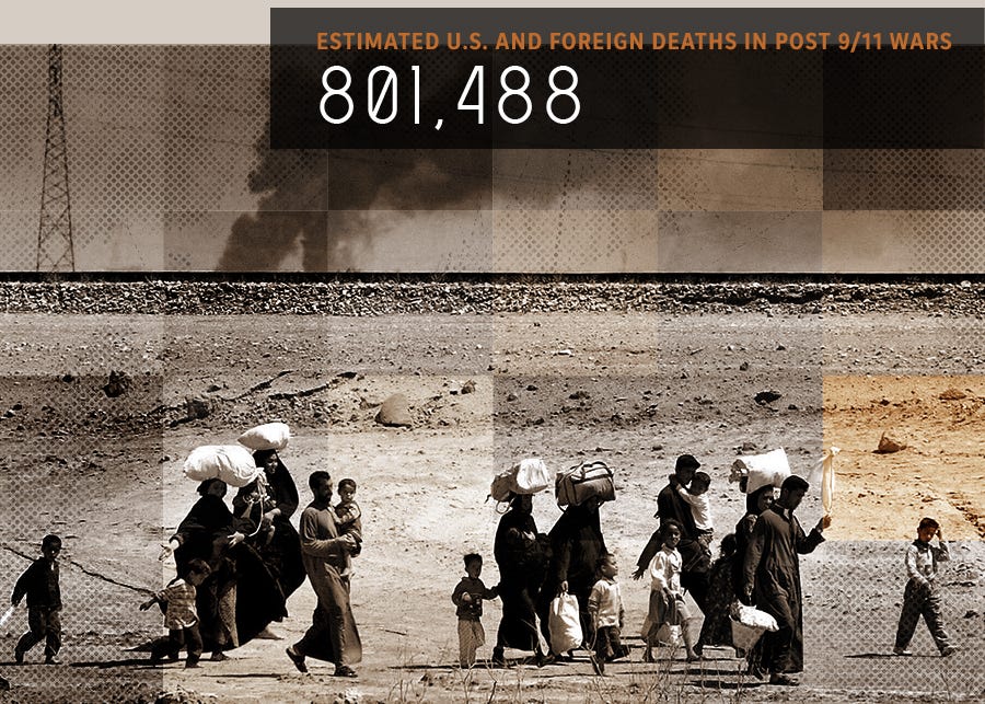 US military budget: What can global bases do vs. COVID, cyber attacks?