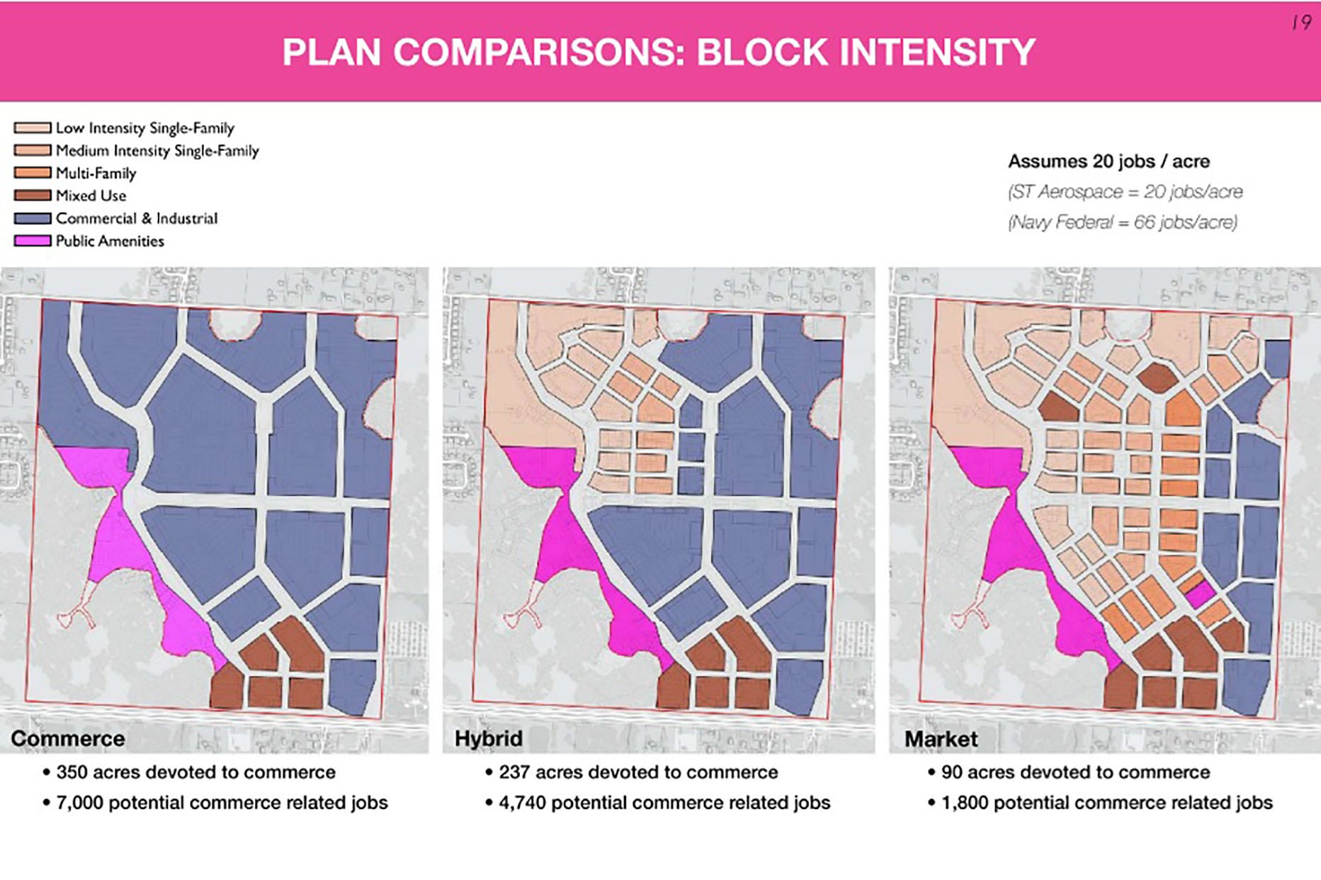 OLF-8 decision delayed as county questions designer's ethics