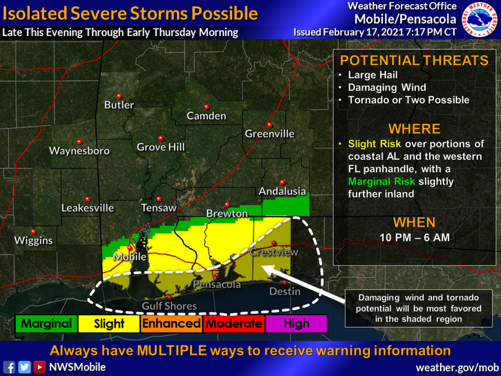 Florida Panhandle weather radar: Hail, storms, tornadoes possible Thursday