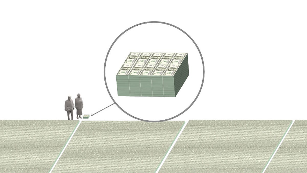 COVID-19 stimulus: How much do the coronavirus relief bills cost?