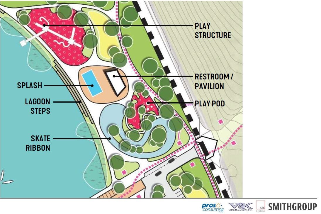 Des Moines' Birdland Park overhaul: more boat slips, new Captain Roy's