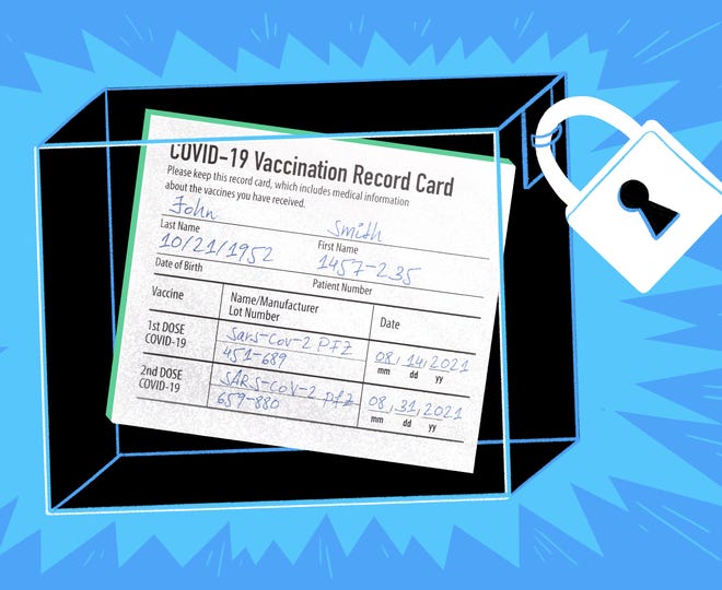 Covid 19 Vaccine Card Protect It By Laminating Card Holders Photos covid-19-vaccine-card-protect-it-by-laminating-card-holders-photos